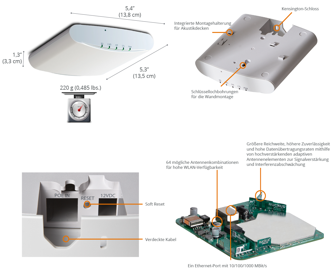 RUCKUS®R310: 802.11ac Wave 2 2x2:2 Wi-Fi-Access Point für den Innenbereich